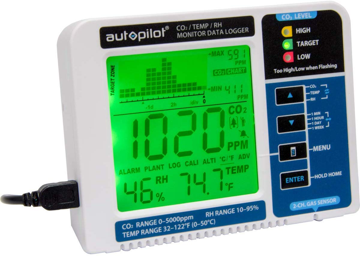 (USED) Autopilot CO2 & Environment Monitor Data Logger (APCEM2) — Optic LED