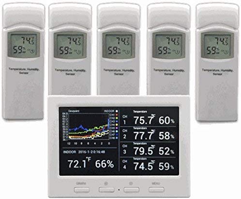 Wireless Environment Monitor - Ambient Weather - Temp + Humidity Multi ...